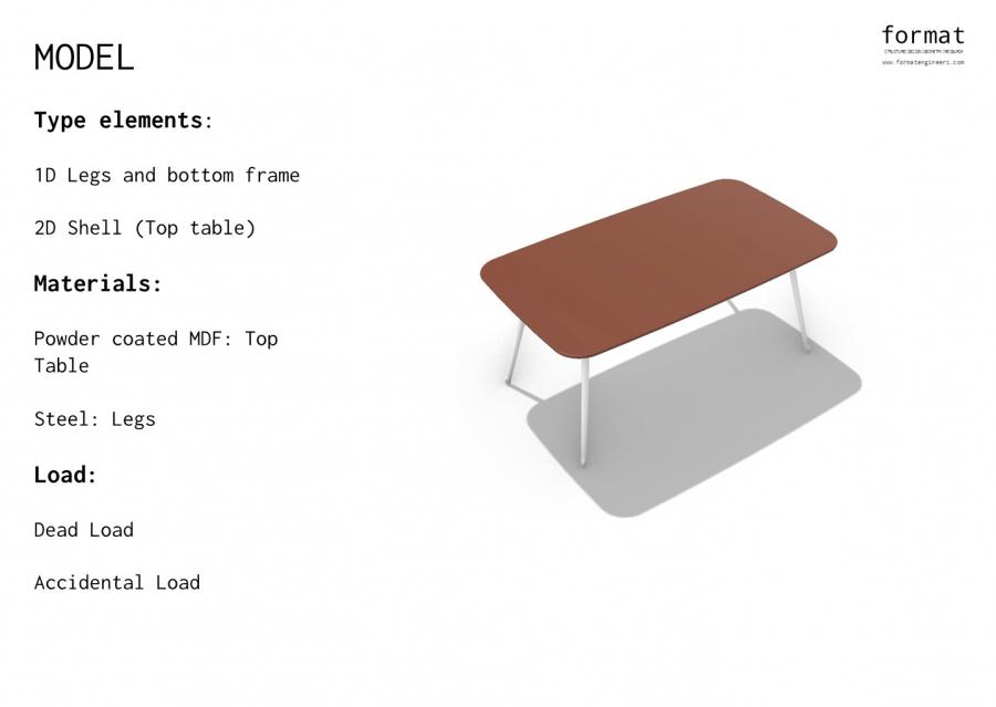 Okamura Table | Lorenzo Glielmi